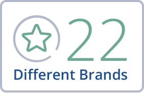How Kroger Transformed Promotional Execution with Aproove?
